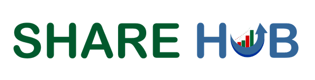 NMB Bank Limited (NMB) | Price Action | Share Hub